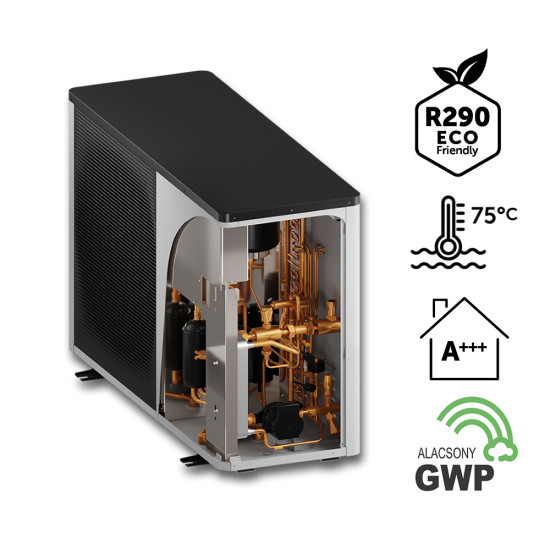 Melegebb Otthon | Hőszivattyú Támogatás